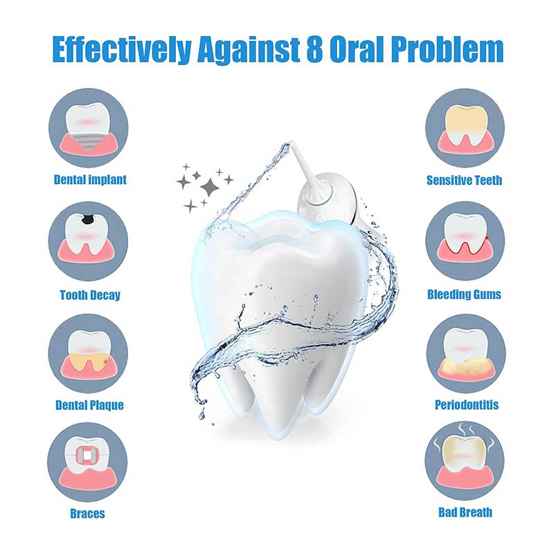 واترجت دندان مدل IPX7 برند TUREWELL - فروشگاه وی وان